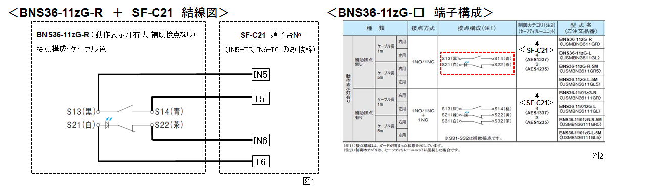 SF-C21の入力としてBNS36-11zG-Rを使用する場合の配線を教えてください。